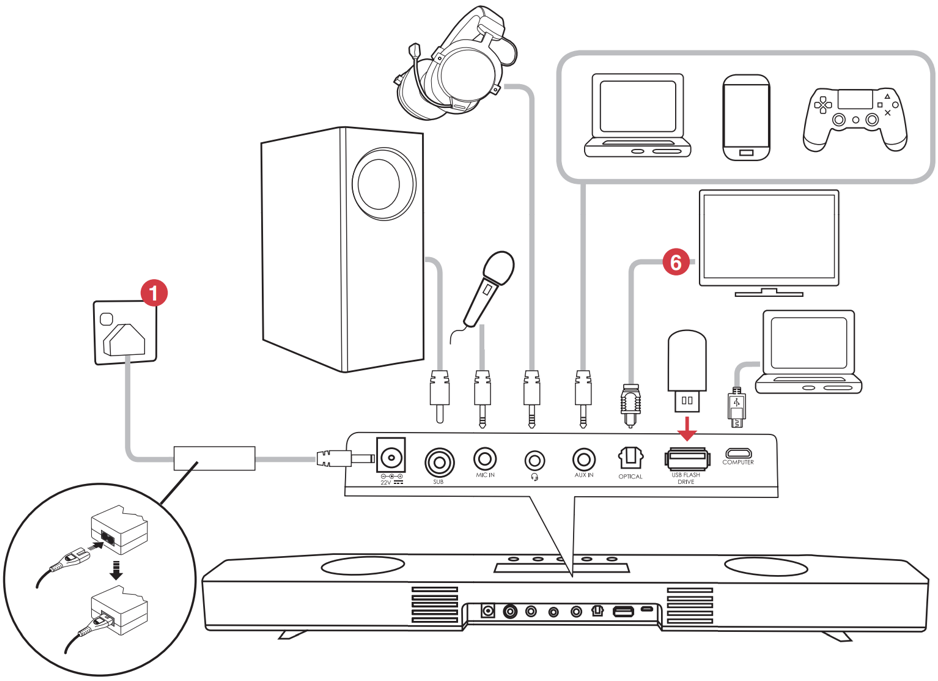 Creative Sound BlasterX Katana - Speakers Manual | ManualsLib