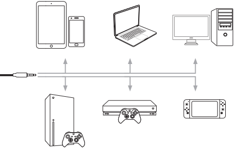 Creative T60 - Compact Hi-Fi 2.0 Desktop Speakers Manual | ManualsLib