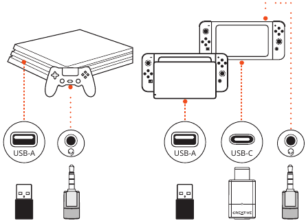 Creative BT-W3 - Bluetooth Audio Transmitter Manual | ManualsLib