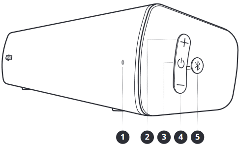 Creative Stage Air V2 - Compact Under-Monitor USB Soundbar Manual ...