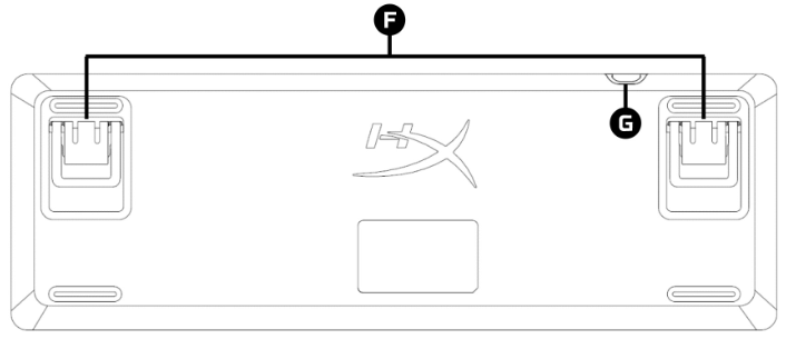 HyperX Alloy Origins 65 Manual | ManualsLib