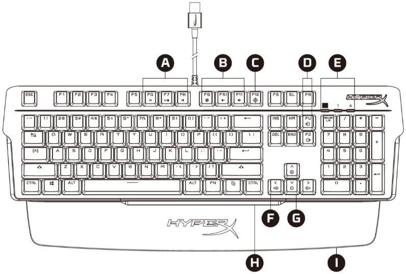 HyperX Alloy MKW100 Manual | ManualsLib