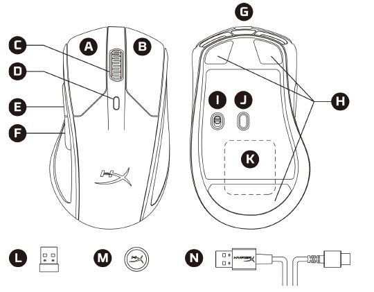 HyperX Pulsefire Dart HX-MC006B - Gaming Mouse Manual | ManualsLib