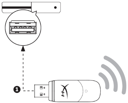 HyperX CloudX Flight HX-HSCFX-BK/WW Manual | ManualsLib