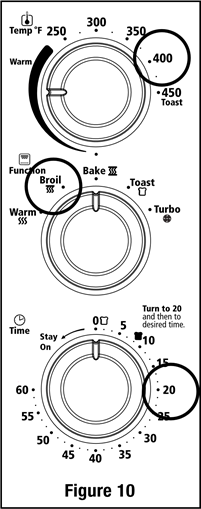 Oster TSSTTVDFL2 - Convection Countertop Oven Manual | ManualsLib