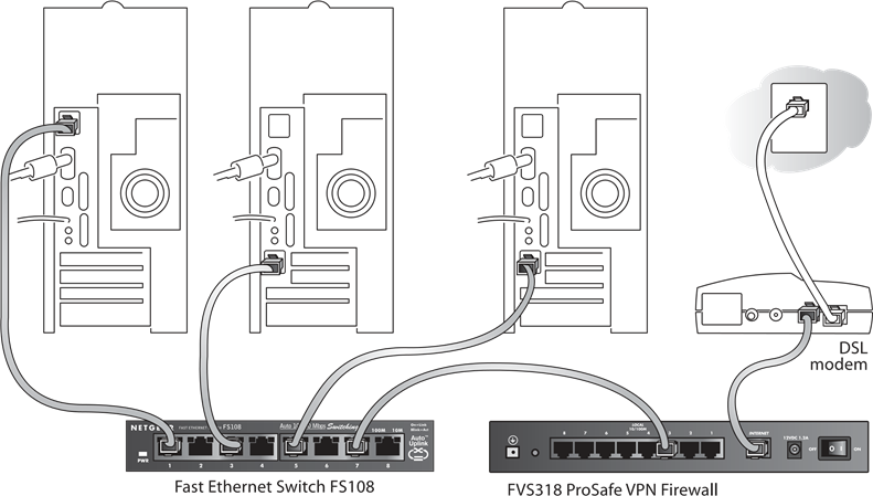 NETGEAR FS105 v2 / FS108 v2 - Fast Ethernet Switch Manual | ManualsLib