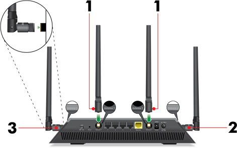 NETGEAR Nighthawk X4S R7800 - AC2600 Smart WiFi Router Manual | ManualsLib