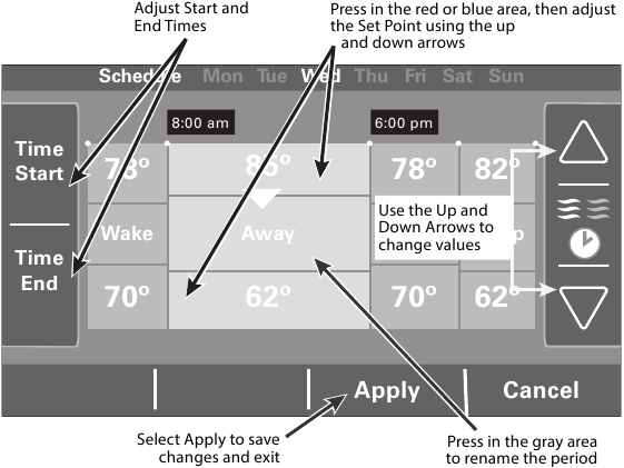 Trane Programmable Comfort Control Thermostat Xl824 Manual | ManualsLib