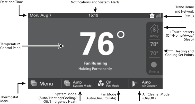 Trane Programmable Comfort Control Thermostat Xl824 Manual | ManualsLib