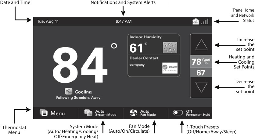 Trane Programmable Comfort Control Thermostat Xl824 Manual | ManualsLib