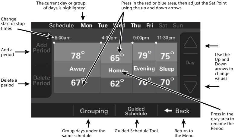 Trane Programmable Comfort Control Thermostat Xl824 Manual | ManualsLib