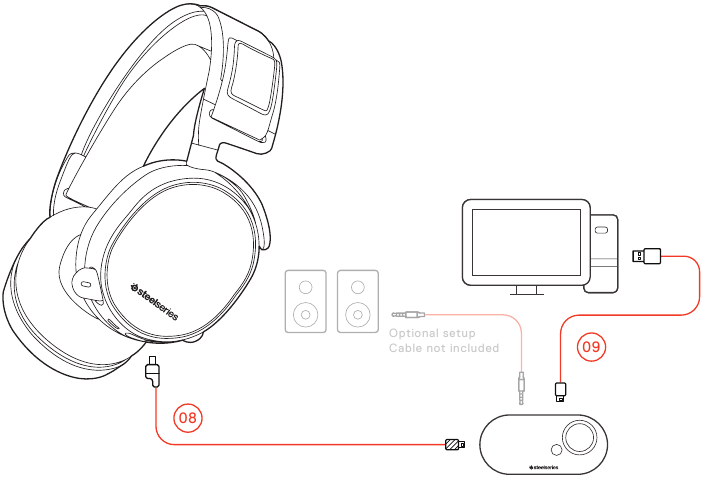 SteelSeries ARCTIS PRO + GameDAC Manual | ManualsLib