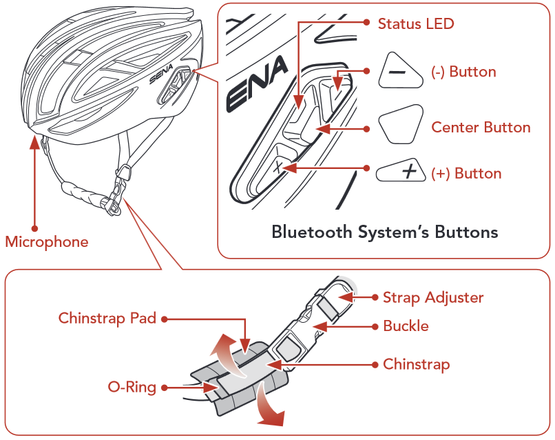 Sena R2 EVO - Smart Road Cycling Helmet Quick Start Guide | ManualsLib
