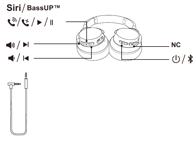 Soundcore Life Q20 - Headphones Manual | ManualsLib