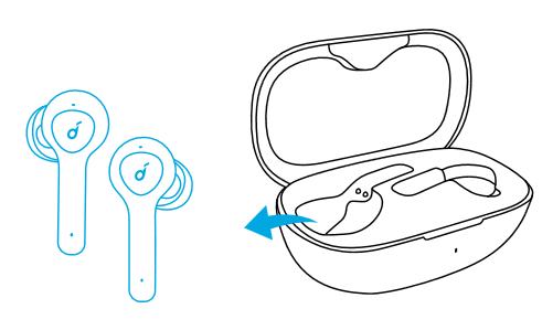 Soundcore Life P2 - True Wireless Earbuds Manual | ManualsLib