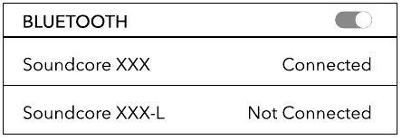 Soundcore Life P2 - True Wireless Earbuds Manual | ManualsLib