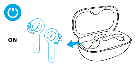 Soundcore Life P2 - True Wireless Earbuds Manual | ManualsLib