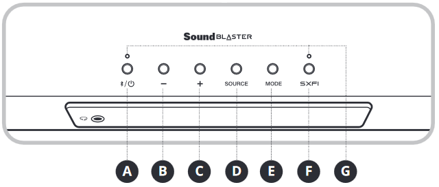 Creative Sound Blaster Katana V2X - Gaming Soundbar with Subwoofer ...