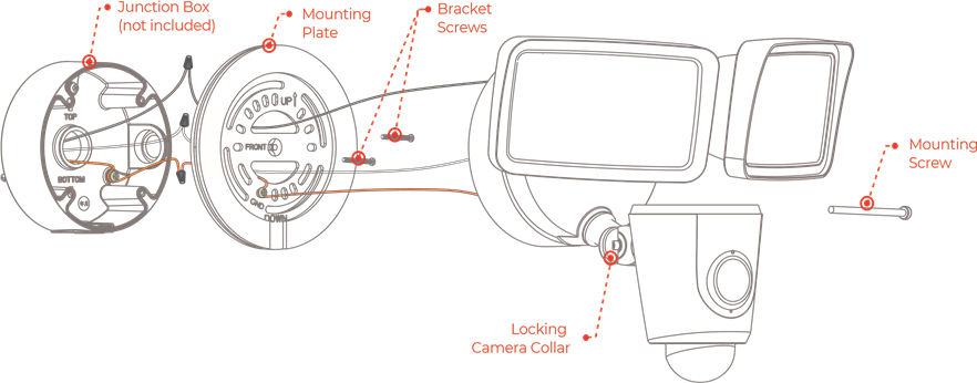 IC Realtime DASH FLOODER - 2MP WiFi Outdoor Floodlight Camera Manual ...