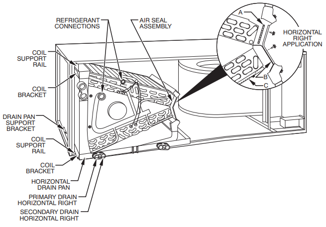 Carrier FV4C Series Manual | ManualsLib