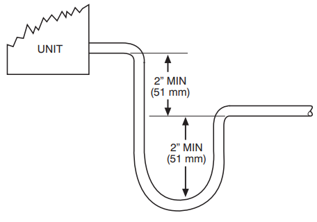 Carrier FV4C Series Manual | ManualsLib