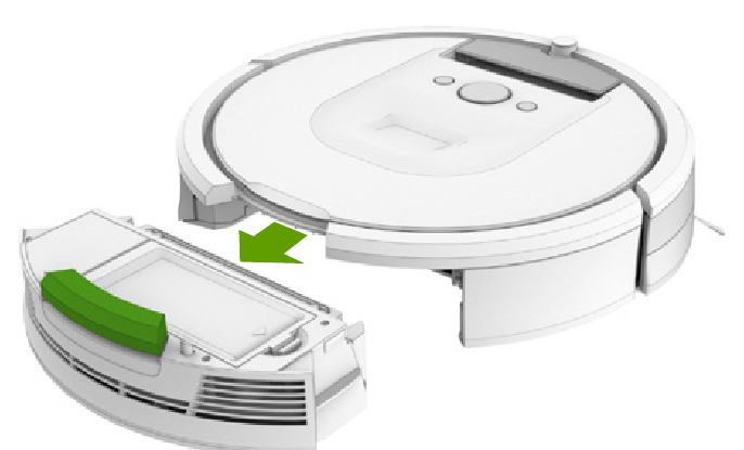 iROBOT Roomba 900 Series Vacuuming Robot Manual | ManualsLib