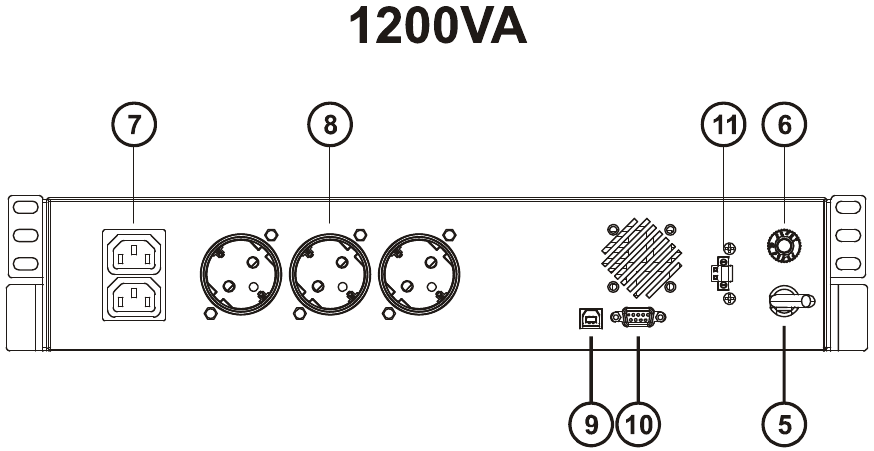 Riello iDialog Rack 600 -1200 VA, 600VA, 1200VA Manual | ManualsLib