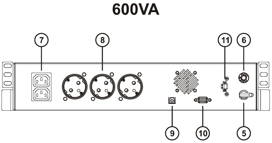 Riello iDialog Rack 600 -1200 VA, 600VA, 1200VA Manual | ManualsLib