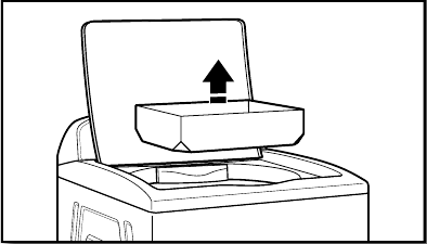 Amana Top Load Washer NTW4516FW3 Manual | ManualsLib