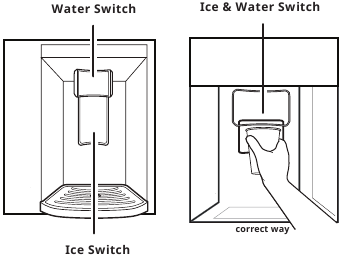 LG Side By Side Refrigerator LSXS26326S Manual | ManualsLib