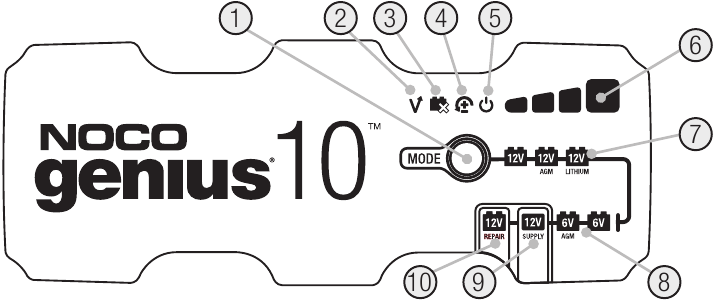 NOCO Genius 10 Battery Charger Manual | ManualsLib