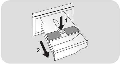 Candy Smart Touch Washing Machine 5-12 Kg Manual | ManualsLib