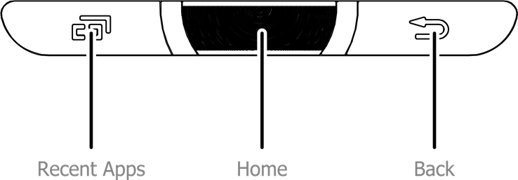 Point Mobile PM45 Quick Start Guide | ManualsLib