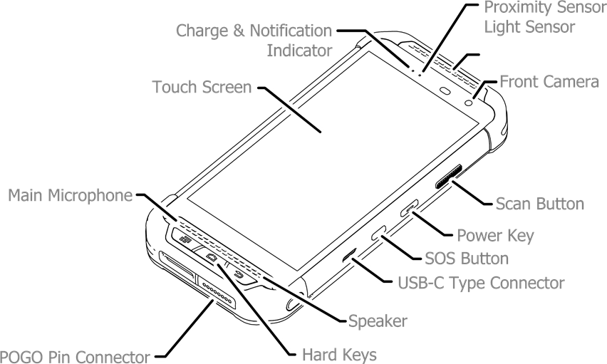 Point Mobile PM85 Quick Start Guide | ManualsLib