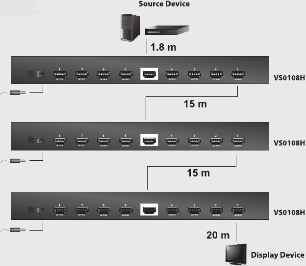ATEN VS0108H - 8-Port HDMI Splitter User Guide | ManualsLib