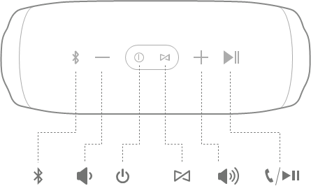 JBL Charge 3 Speaker Manual | ManualsLib