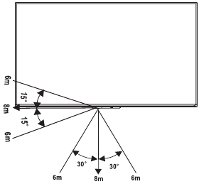 Hisense U7G Series Manual | ManualsLib