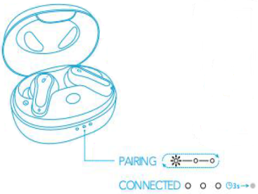 Soundcore Life Note E Manual | ManualsLib