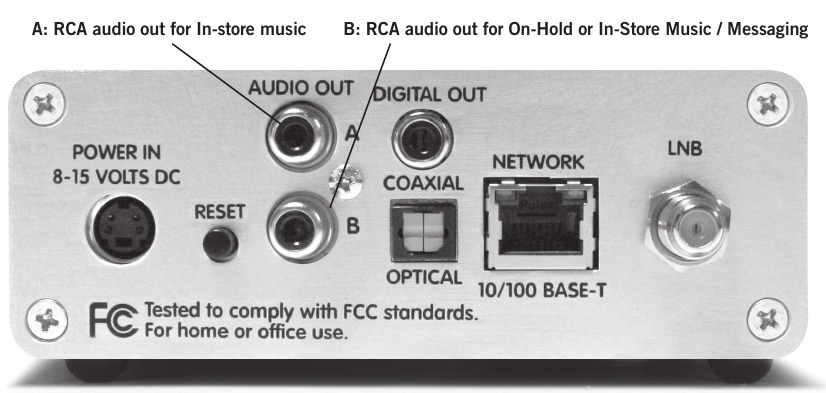 Muzak Encompass MV Manual | ManualsLib