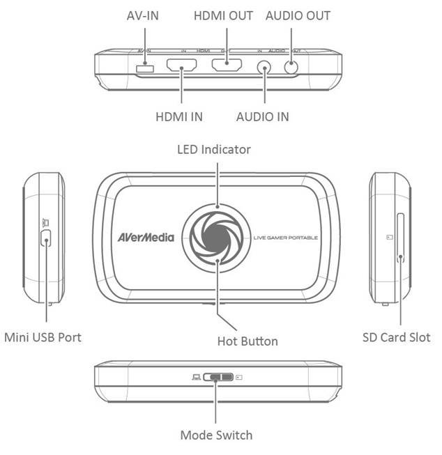 AVerMedia C875 Live Gamer Portable Manual | ManualsLib