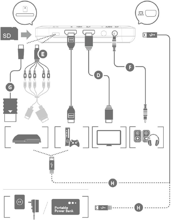 AVerMedia C875 Live Gamer Portable Manual | ManualsLib
