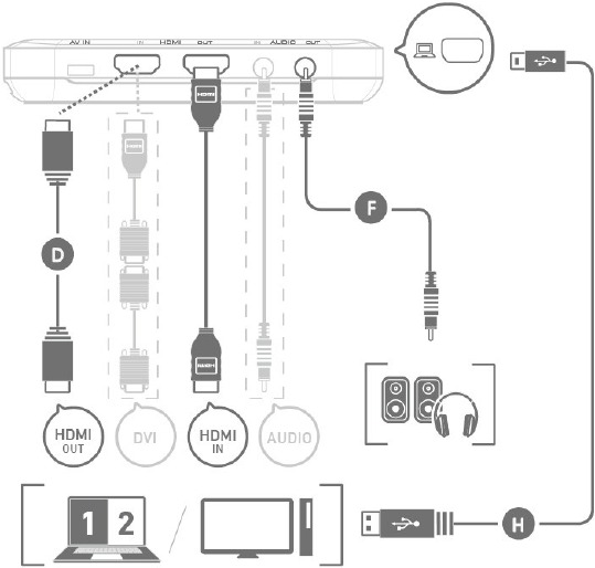AVerMedia C875 Live Gamer Portable Manual | ManualsLib