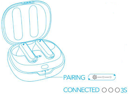 Soundcore Life Note 3 Manual | ManualsLib