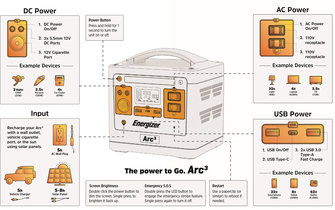 Energizer Arc3 Manual | ManualsLib