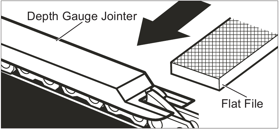 Milwaukee 49-16-2732 Manual | ManualsLib