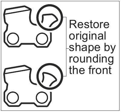 Milwaukee 49-16-2732 Manual | ManualsLib