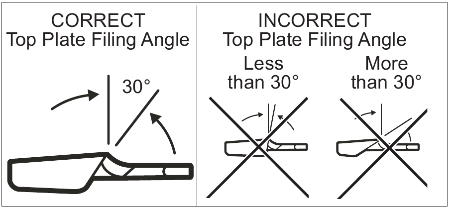 Milwaukee 49-16-2732 Manual | ManualsLib
