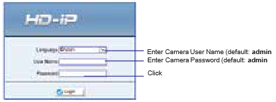 Concept Pro CVP9328DNIR-IP4M - IP IR Eyeball Camera Manual | ManualsLib