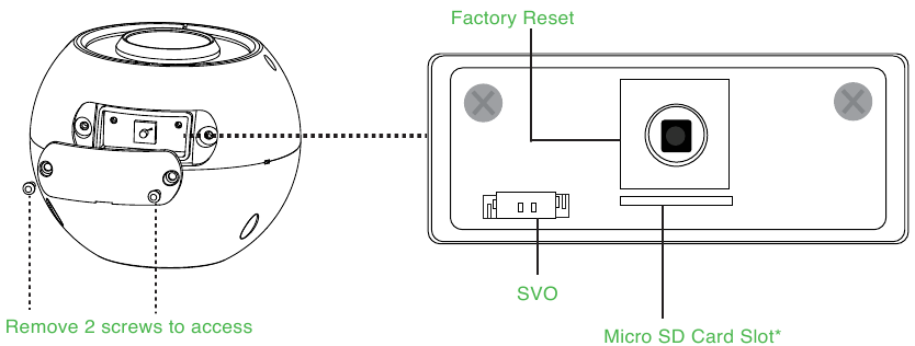 Concept Pro CVP9328DNIR-IP4M - IP IR Eyeball Camera Manual | ManualsLib