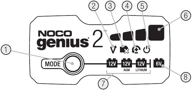 NOCO Genius2 - Battery Charger Manual | ManualsLib